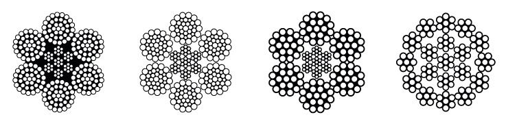 Wire Rope IWRC (Independent Wire Rope Core) - Raja Alat Kapal